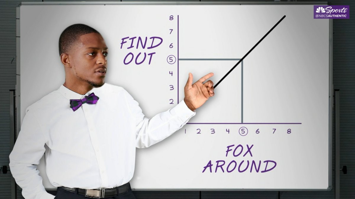 Kings’ De’Aaron Fox makes history with five consecutive 30-point games ...