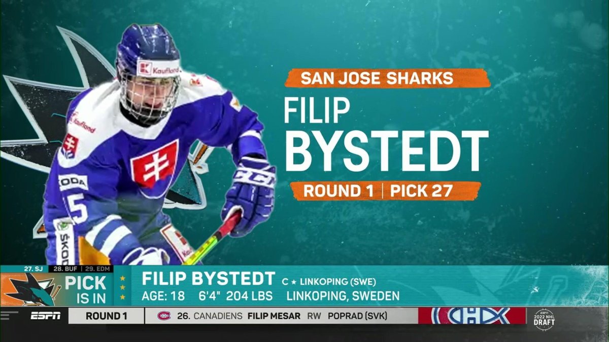 Sharks pick Swedish center Filip Bystedt at No. 27 in draft – NBC ...
