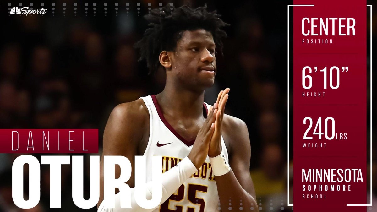 2020 NBA Draft, lottery dates finalized as league plans for restart ...