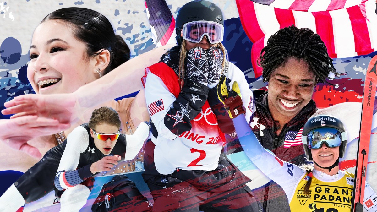 5 U.S. Olympians to Watch for the 2026 Winter Olympics in Milan – NBC ...