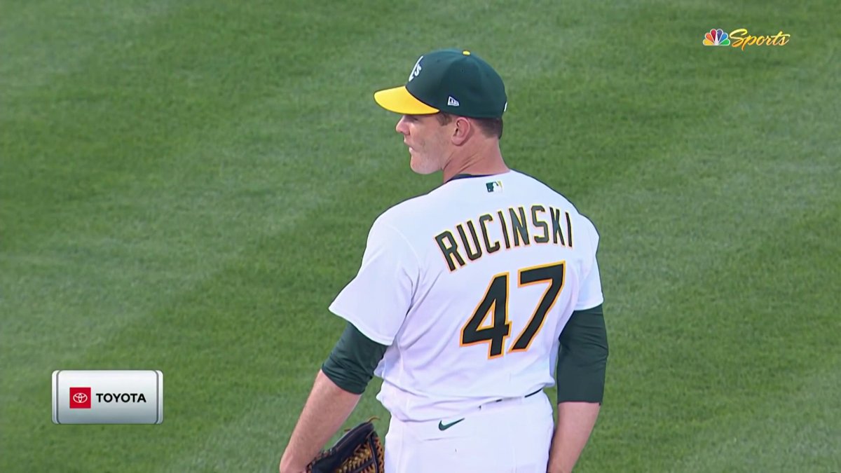 Breaking down Drew Rucinski’s season debut in Athletics’ loss to Reds ...