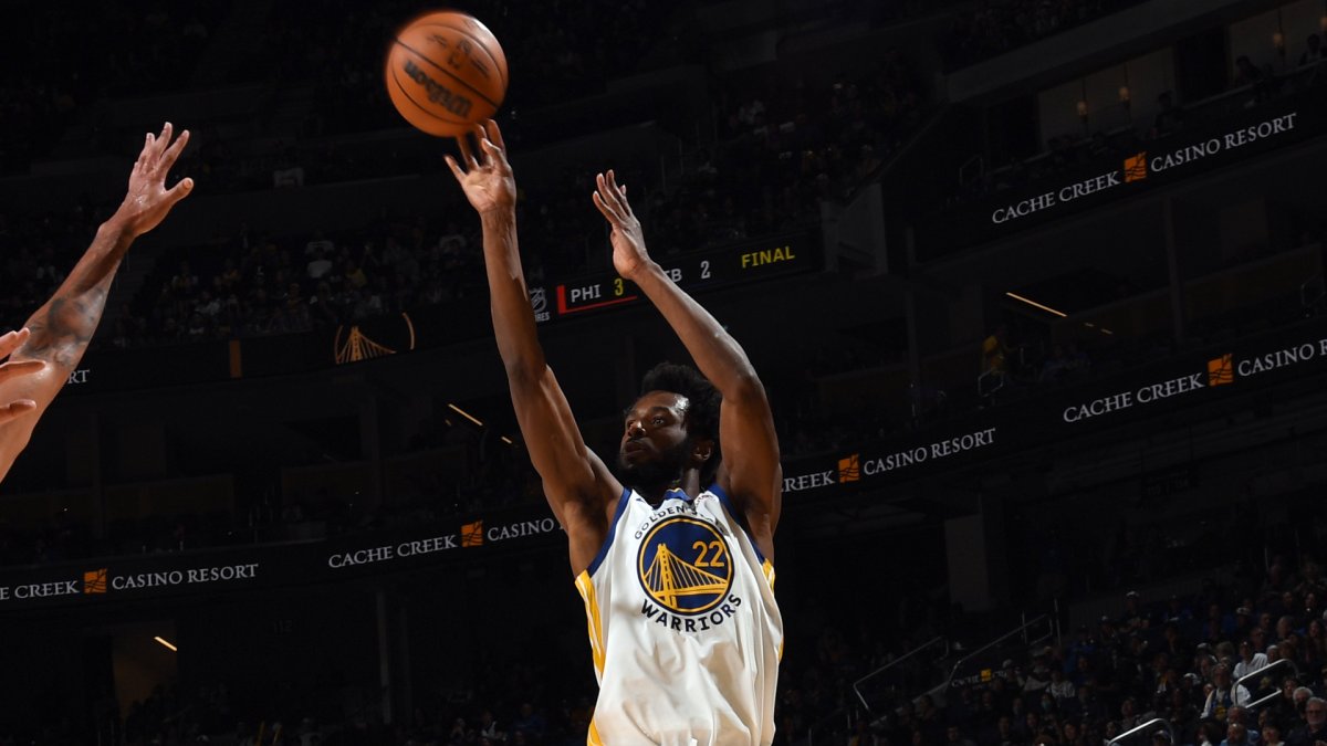 Andrew Wiggins Wallpaper Cavs