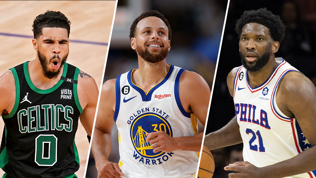 How to watch NBA opening night games 2022-23: Start time, odds, more ...