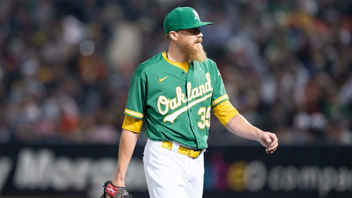 Athletics, MLB aware of threats toward Jake Diekman, family – NBC ...