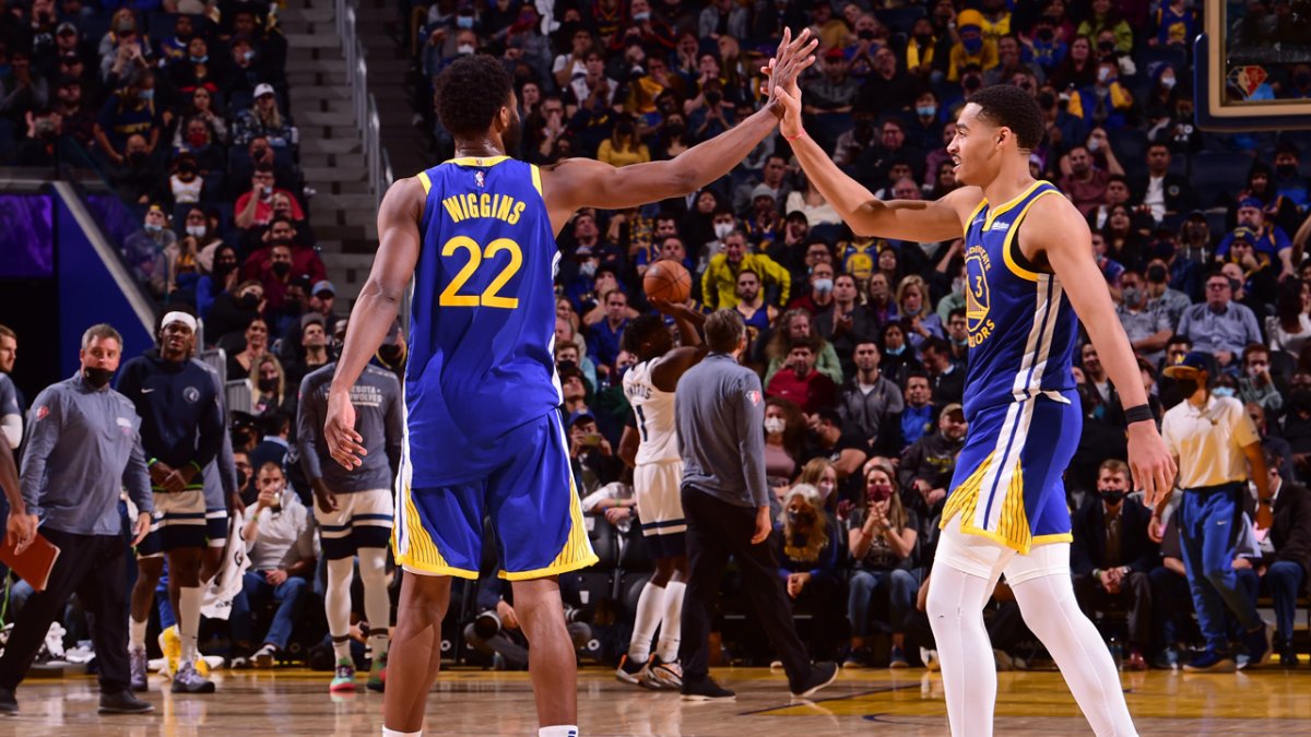 Jordan Poole, Andrew Wiggins Warriors contract extensions key dates to ...