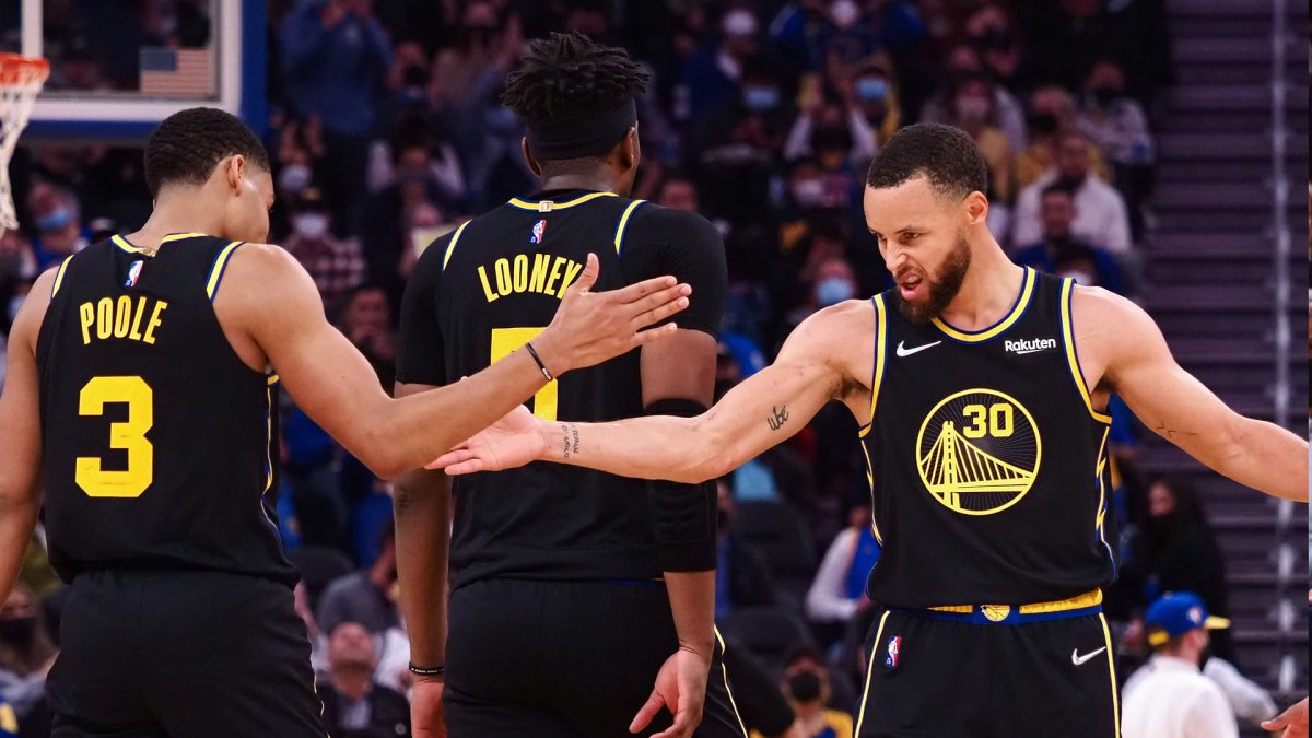Warriors’ compatible roster has team ahead of schedule, expectations ...