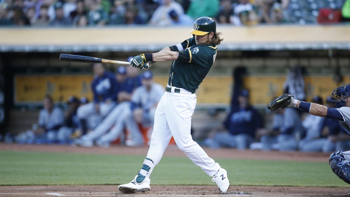 Athletics fan favorite Josh Reddick announces retirement after 13 MLB ...