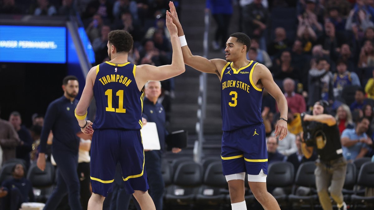 Jordan Poole credits Steph Curry, Klay Thompson for trio’s 3-point ...