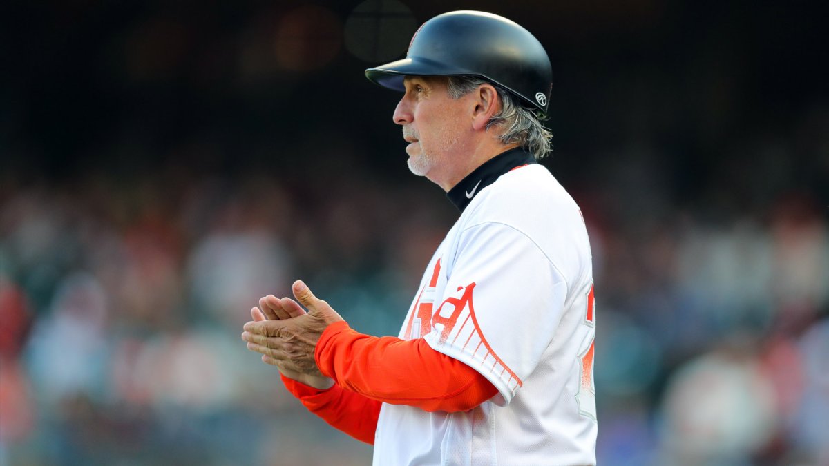 Ron Wotus’ impact all over Giants’ success as he hits milestone – NBC ...