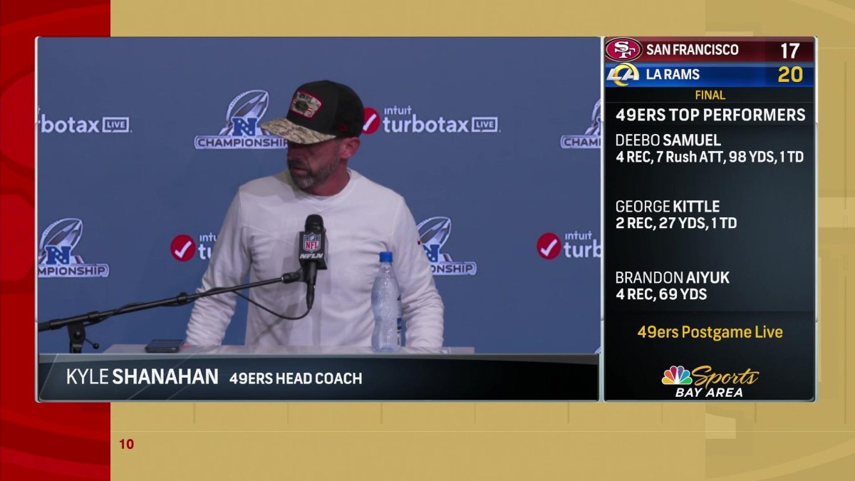 Kyle Shanahan not making Jimmy Garoppolo farewell speech after 49ers ...