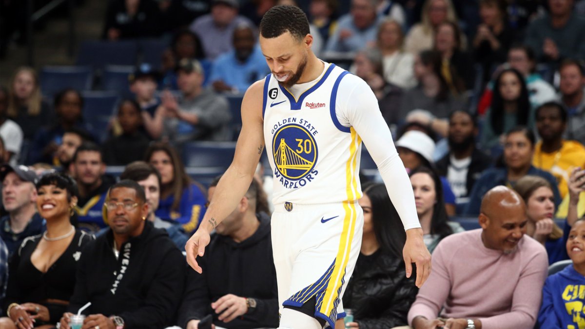 Warriors observations: Dubs’ road woes continue in loss to Grizzlies ...