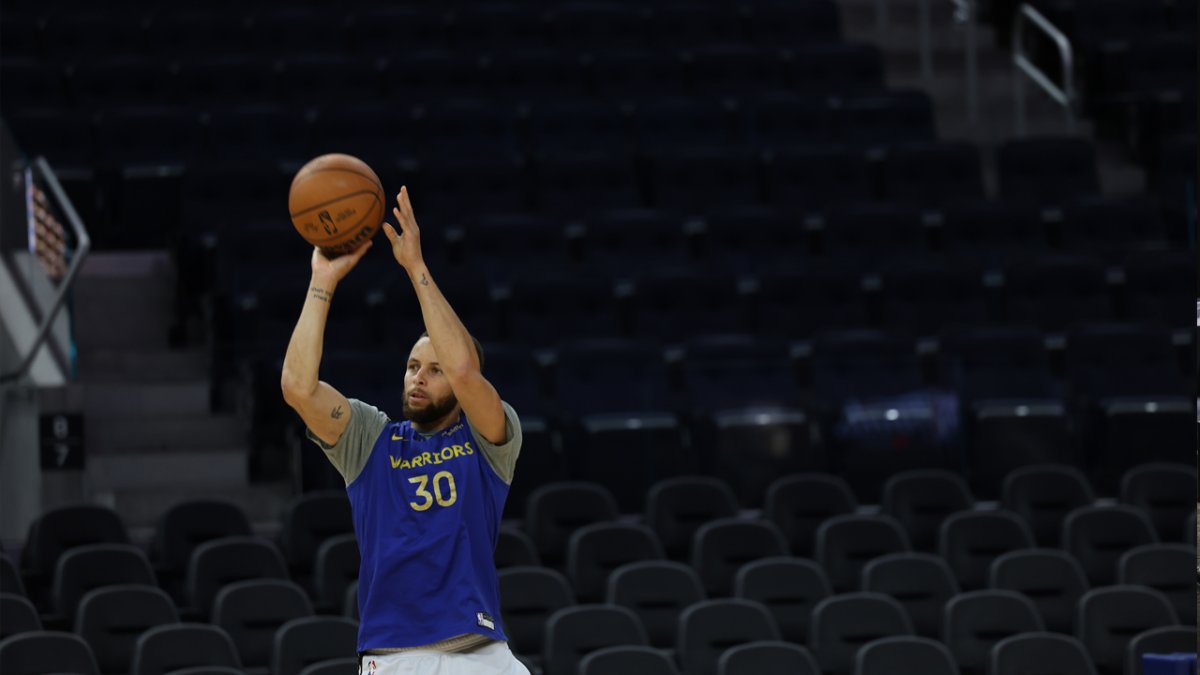 Steve Kerr praises Steph Curry’s joy for routine, calls star a ...