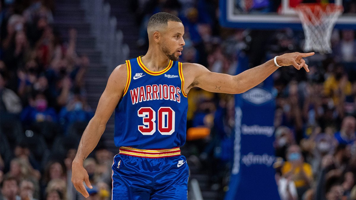 NBA MVP rankings: Where Steph Curry, Kevin Durant stand today – NBC ...