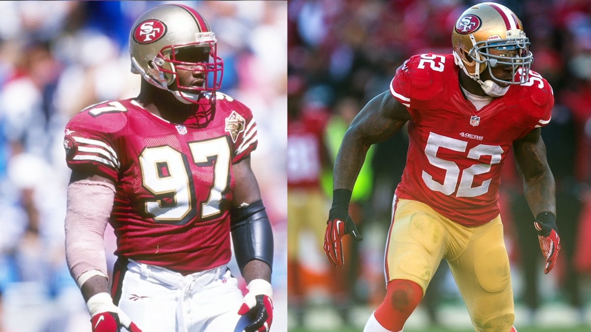 Ex-49ers Bryant Young, Patrick Willis named Hall of Fame semifinalists – NBC Sports Bay Area ...