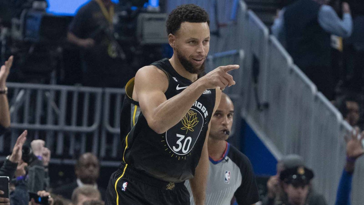 Steph Curry’s monster 40-point performance highlighted by eye-popping ...