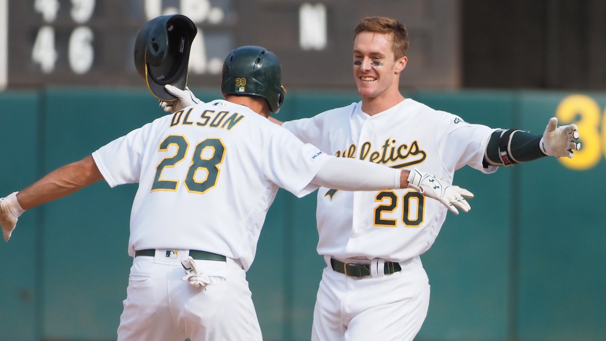 A’s to use San Jose as alternate training site for 2020 MLB season ...