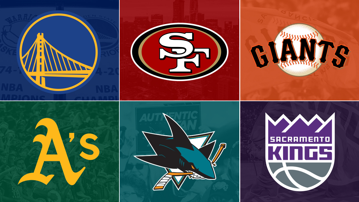 Tell us what you think about NBC Sports Bay Area All-Access Daily ...