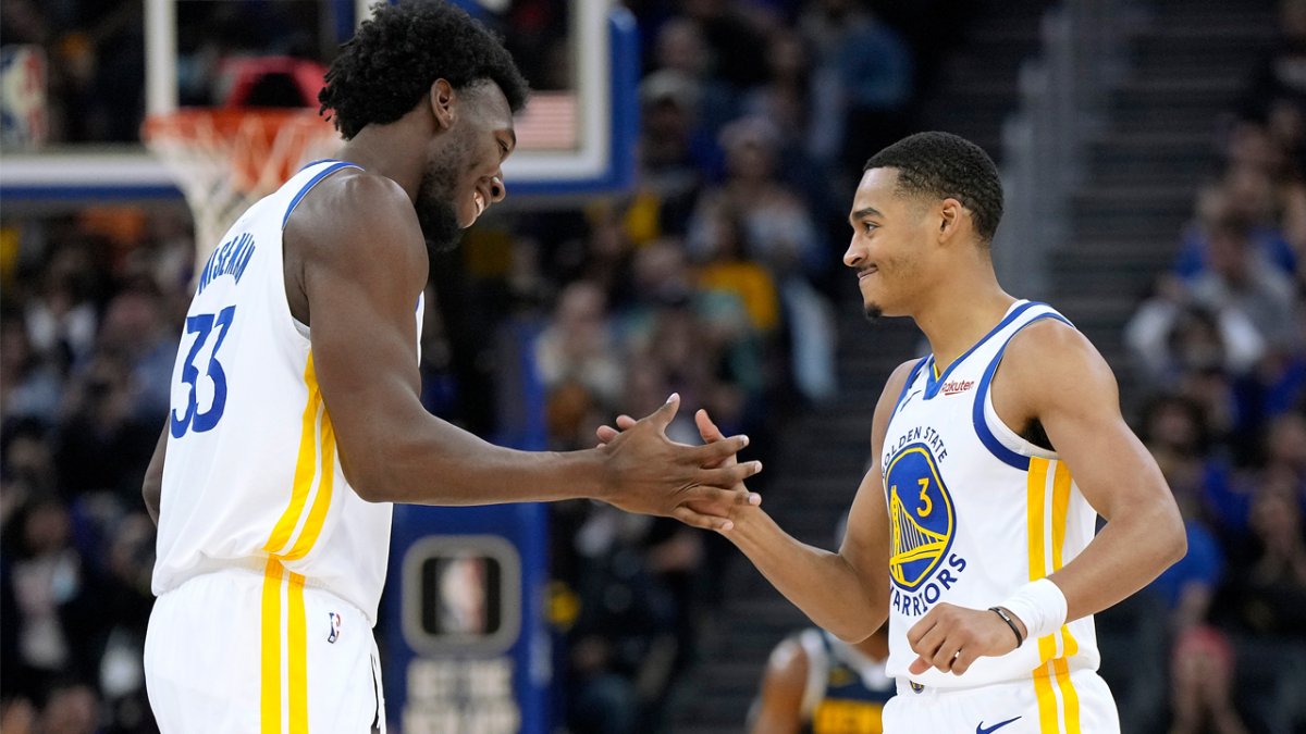Warriors’ depth nice problem to have while developing James Wiseman ...