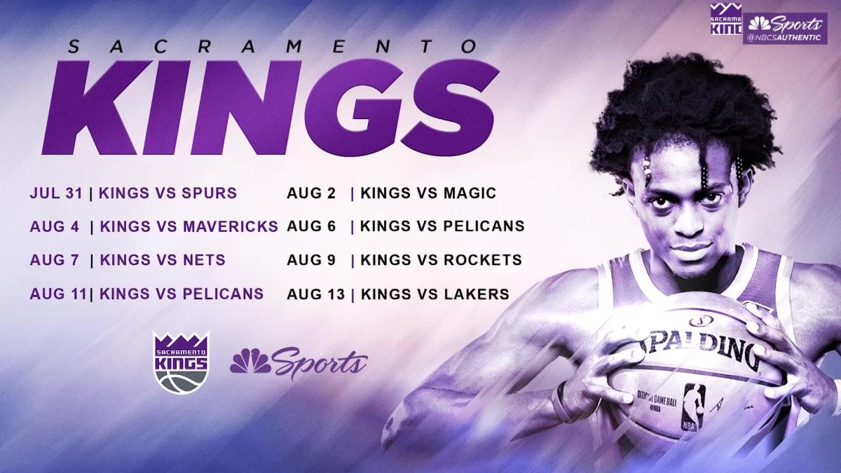 How Kings can make history making playoffs when NBA restarts season ...