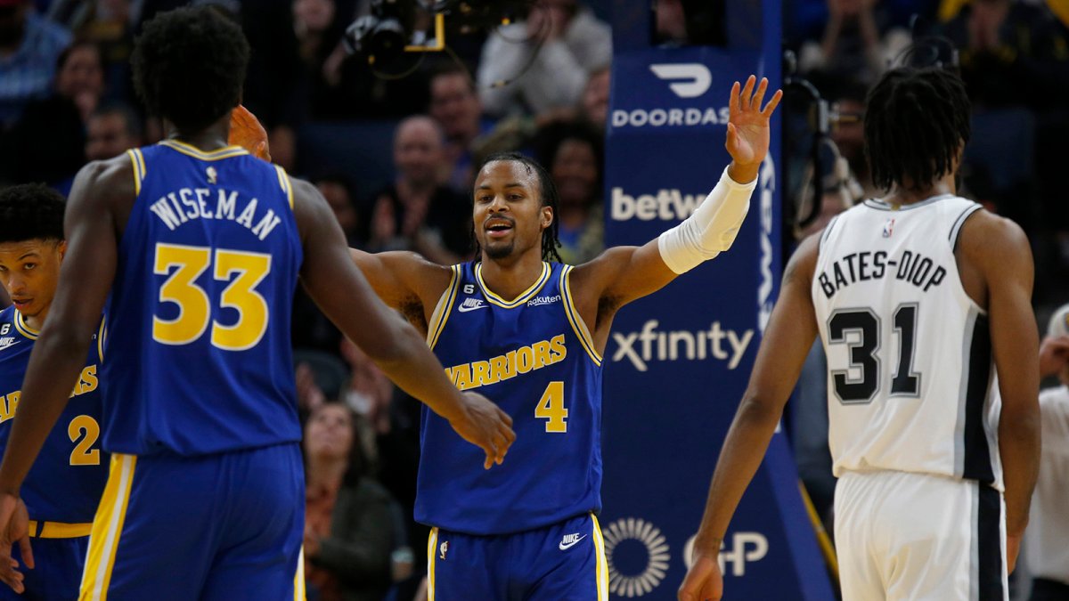 NBA rumors: Warriors willing to trade young players for significant ...