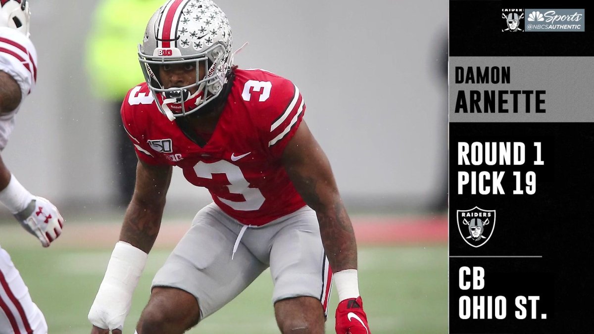 NFL Draft 2020: How Damon Arnette’s competitiveness defines Raiders CB ...