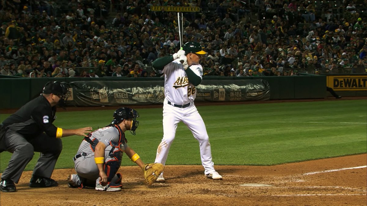 A’s Marcus Semien, Liam Hendriks on MLB’s 2019 breakout players list ...