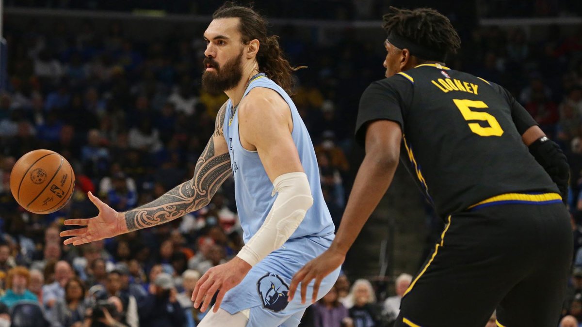 Steven Adams’ return presents new challenge for Warriors’ rebounding ...