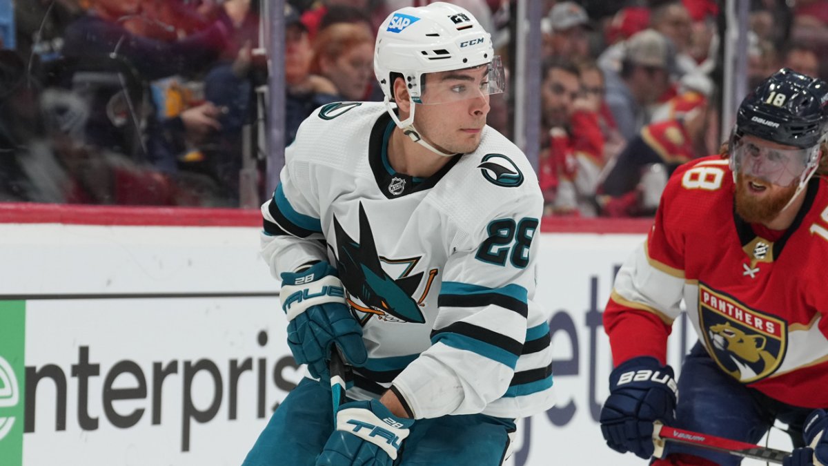 NHL rumors: Devils, Hurricanes’ Timo Meier interest dependent on ...