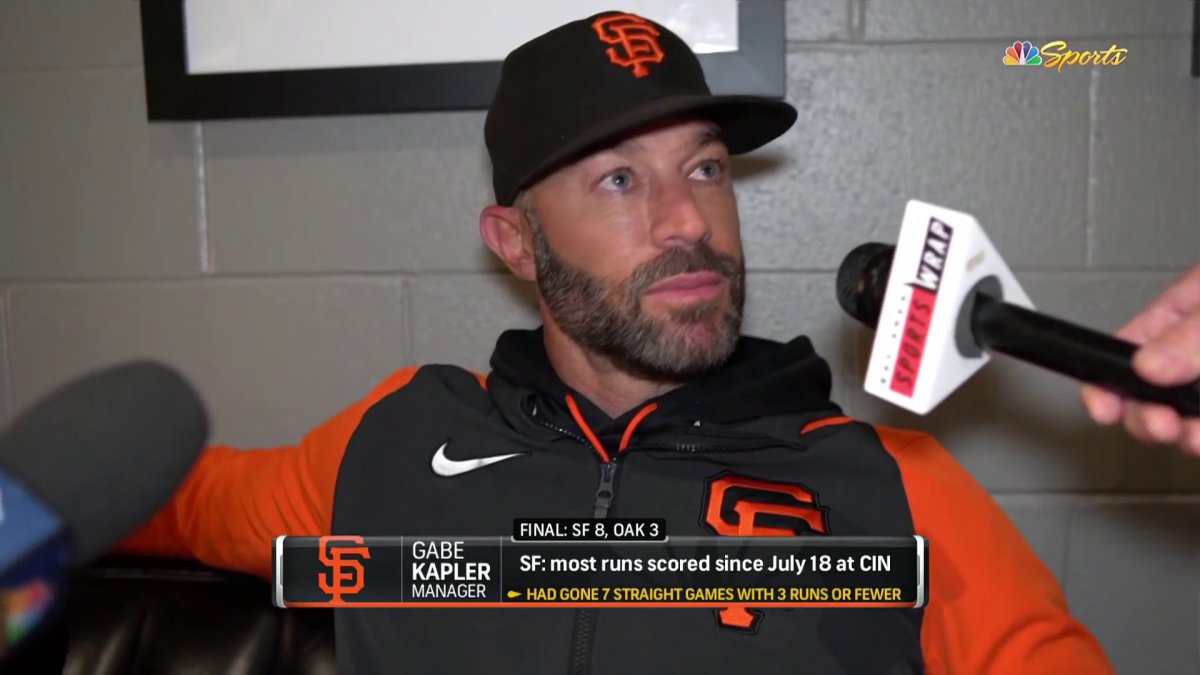 Gabe Kapler reflects on rookie performances after Giants’ win vs ...