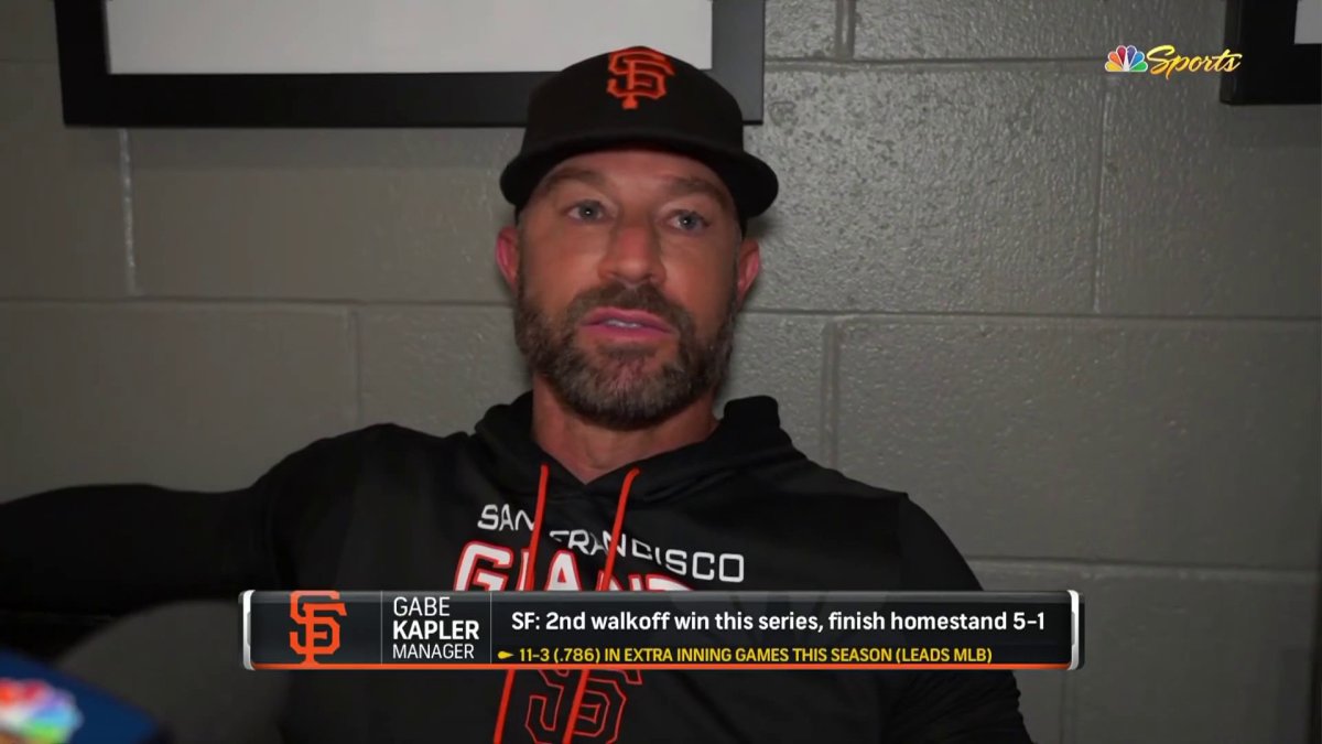 Gabe Kapler ‘really Optimistic For Giants Stretch Run After Comeback