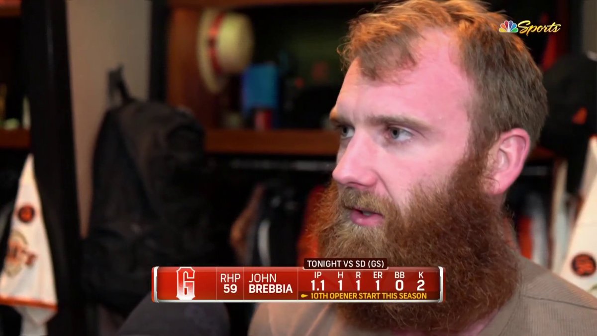 John Brebbia explains funny exchange with Gabe Kapler during Giants ...