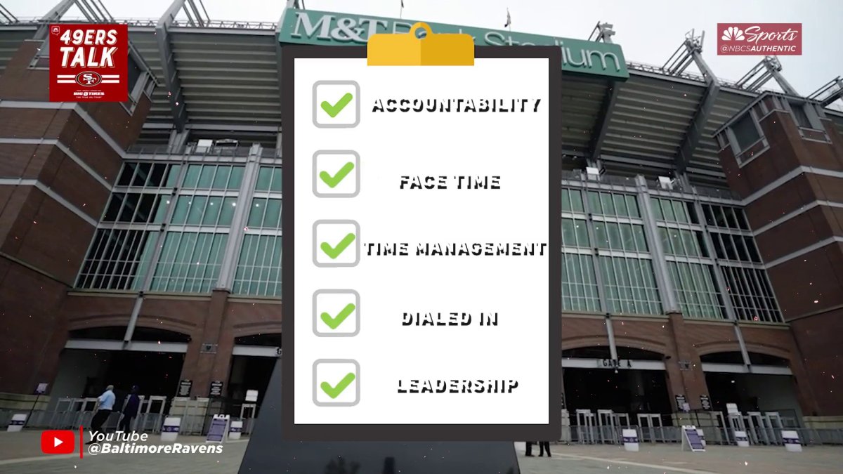 Kyle Juszczyk lists factors to build positive locker-room culture – NBC ...