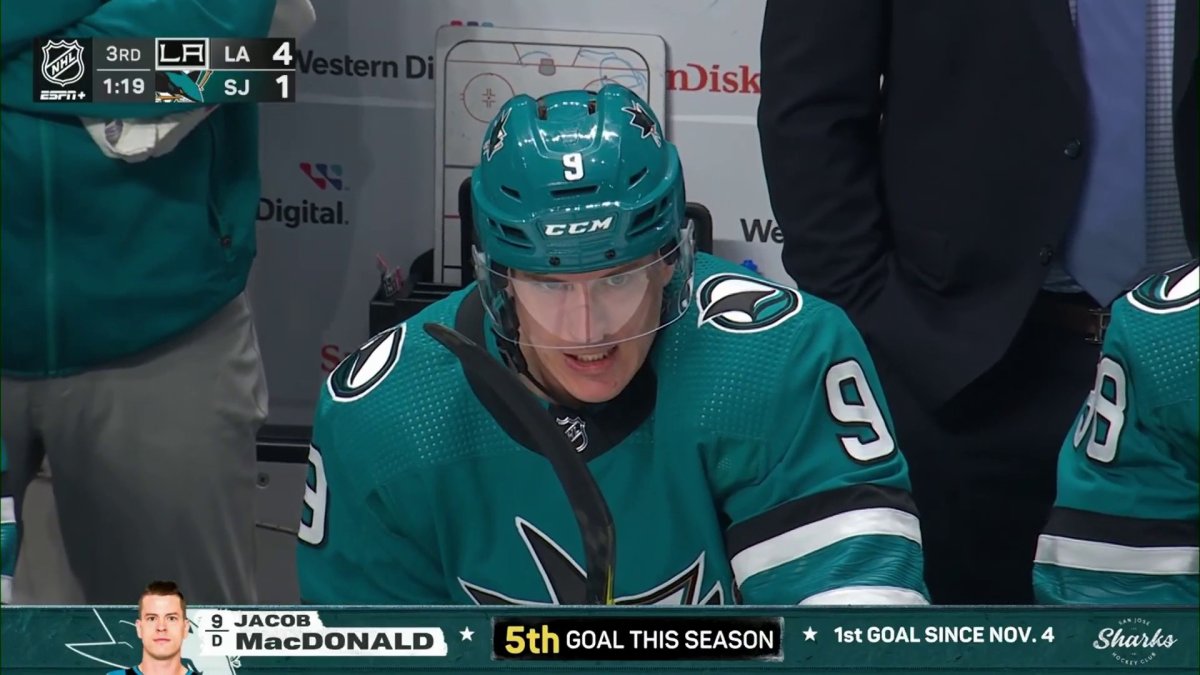 Jacob MacDonald scores fifth goal of season, but Sharks lose to Kings ...