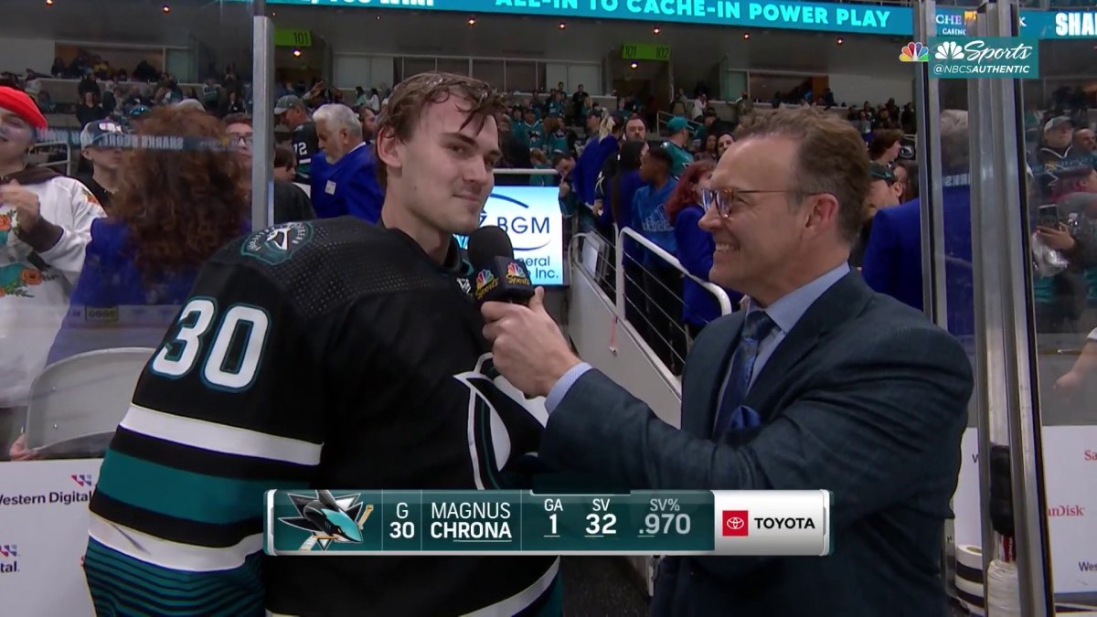 Magnus Chrona earns first NHL win as Sharks beat Senators – NBC Sports ...