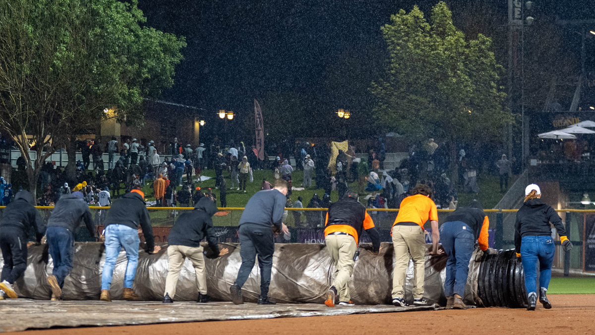 Kyle Harrison strikes out six before Giants’ spring training game ...