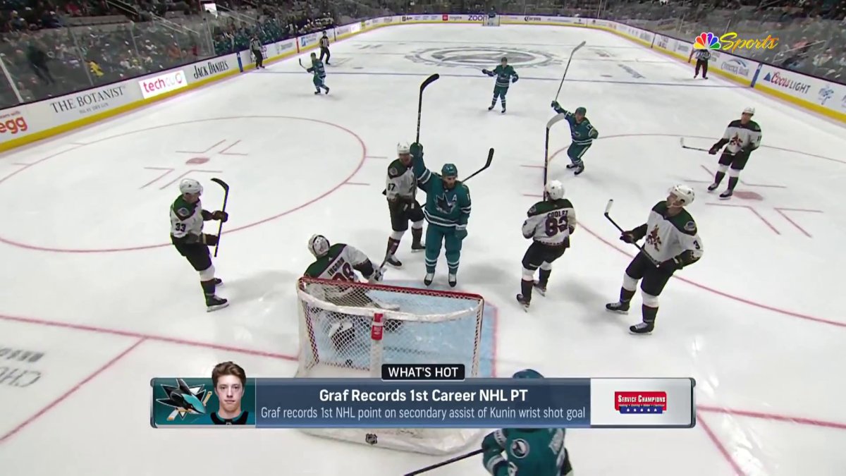Collin Graf records first career NHL point in Sharks’ loss to Coyotes ...