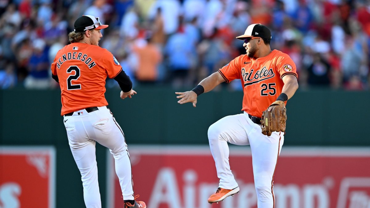 MLB’s most dangerous hitting duos – NBC Sports Bay Area & California