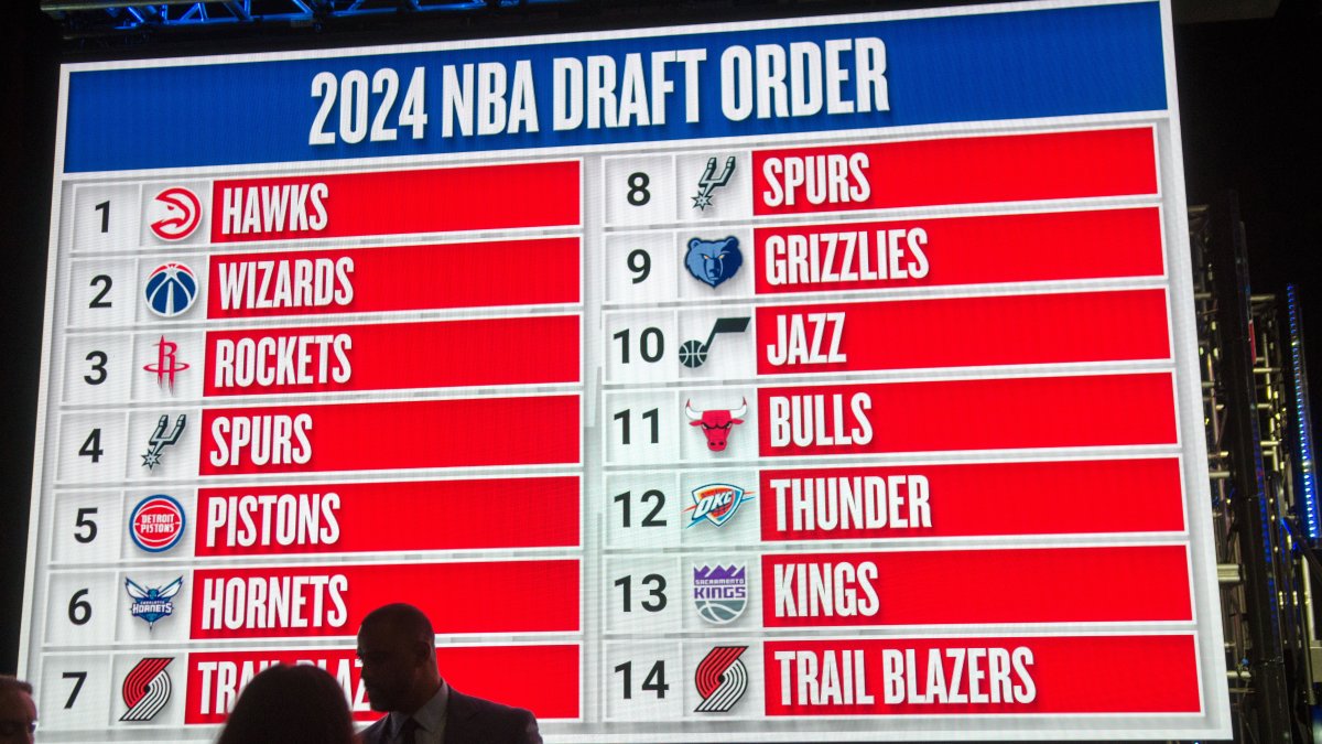 2024 NBA Draft order: List of all 58 picks – NBC Sports Bay Area ...