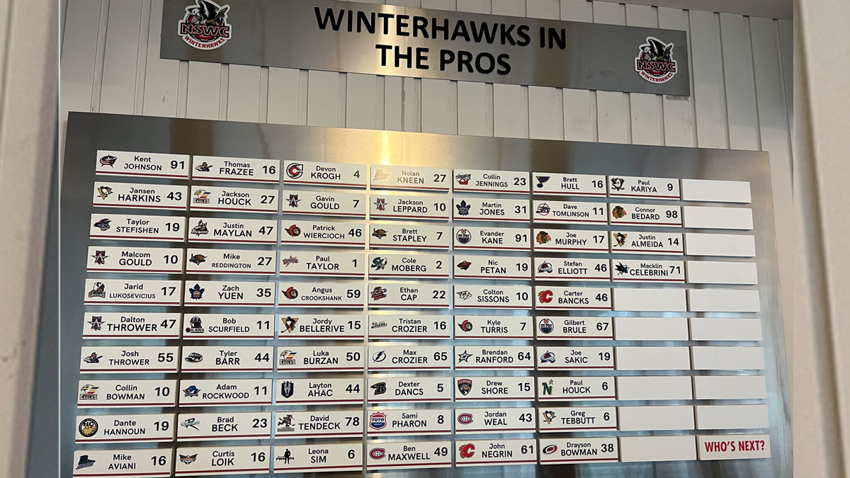 Making of Macklin Celebrini: Journey from Vancouver to No. 1 NHL pick ...