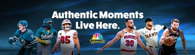 About us: NBC Sports Bay Area covers Northern California teams – NBC ...