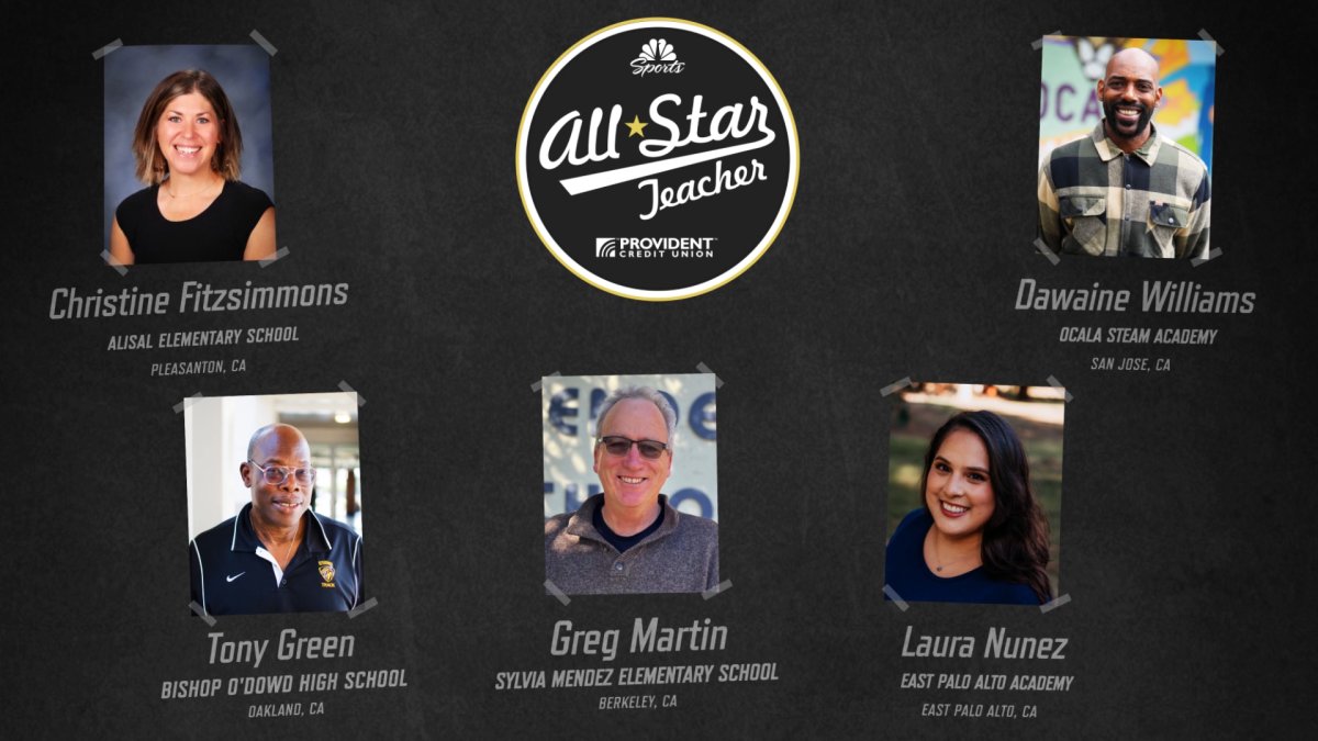 Meet 2025 All-Star Teacher Finalists – NBC Sports Bay Area & California