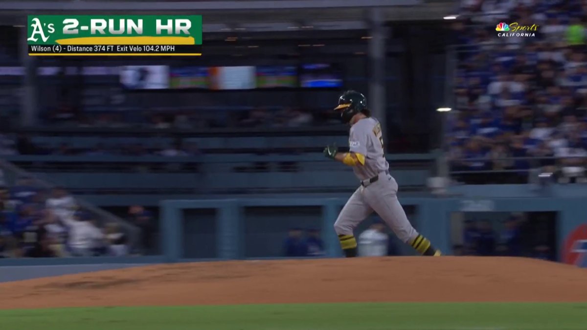 Jacob Wilson crushes two-run homer to give Athletics lead vs. Dodgers ...