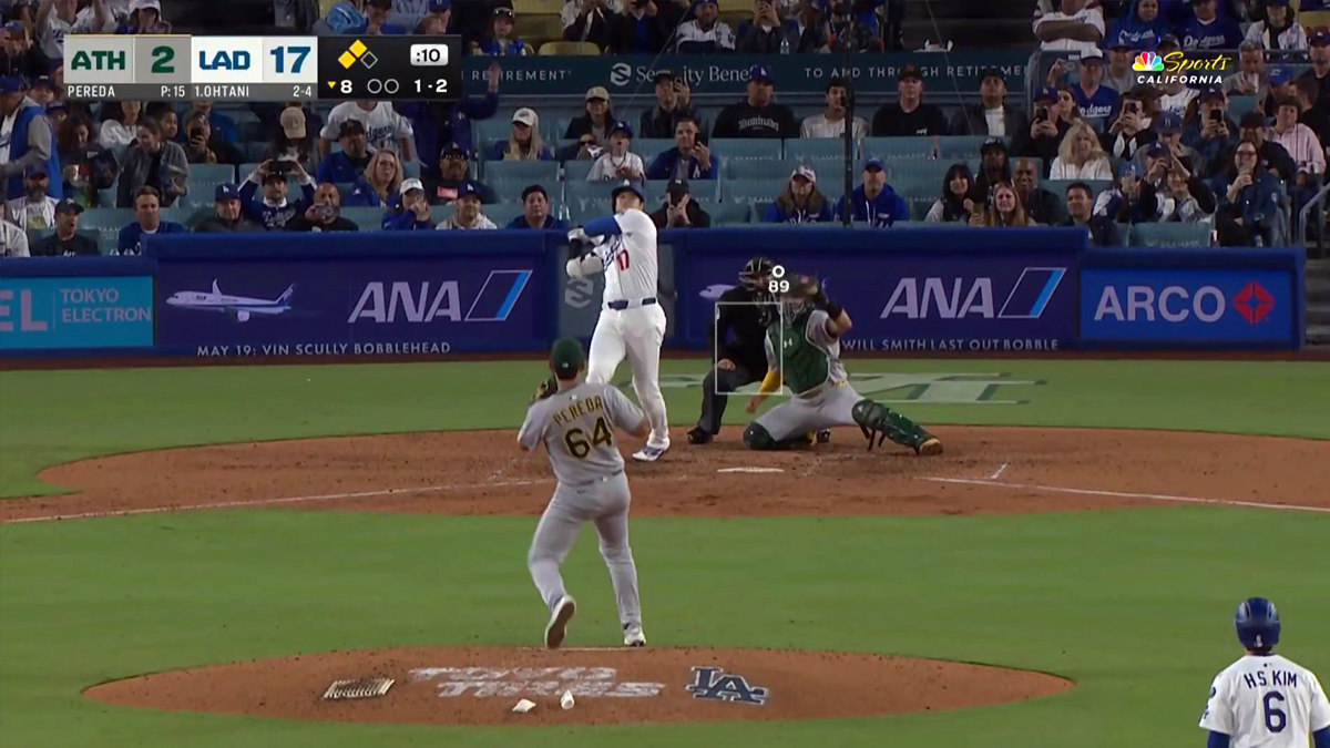 Dodgers’ Shohei Ohtani struck out by Athletics position player – NBC ...