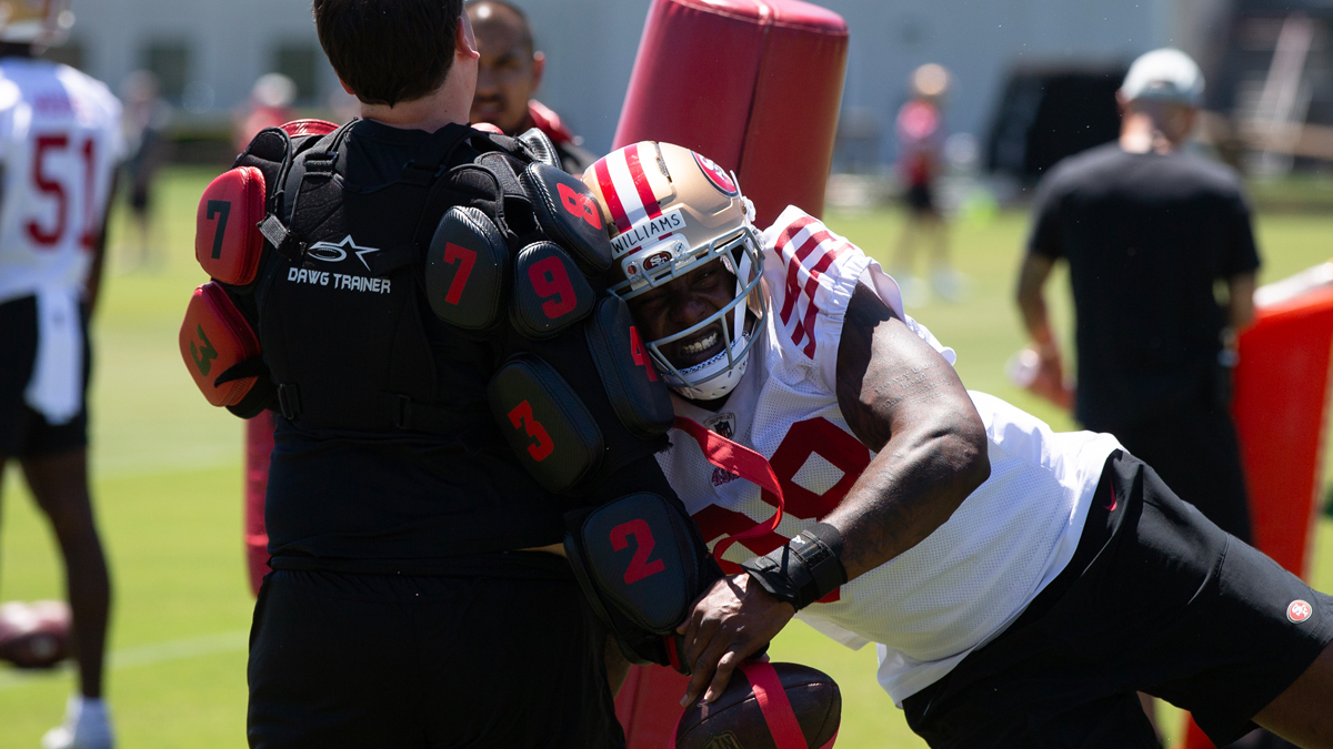 Mykel Williams stands out during 49ers’ 2025 rookie minicamp – NBC ...