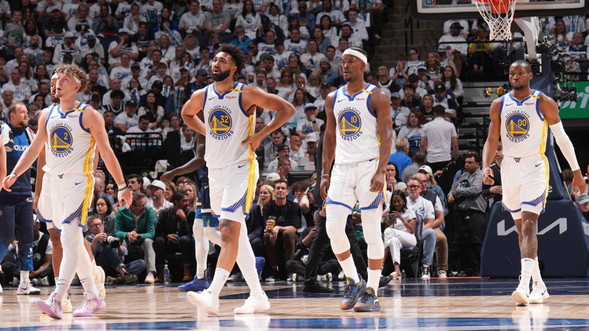 Warriors close to perfecting Steph Curry-less formula vs. Timberwolves – NBC Sports Bay Area ...