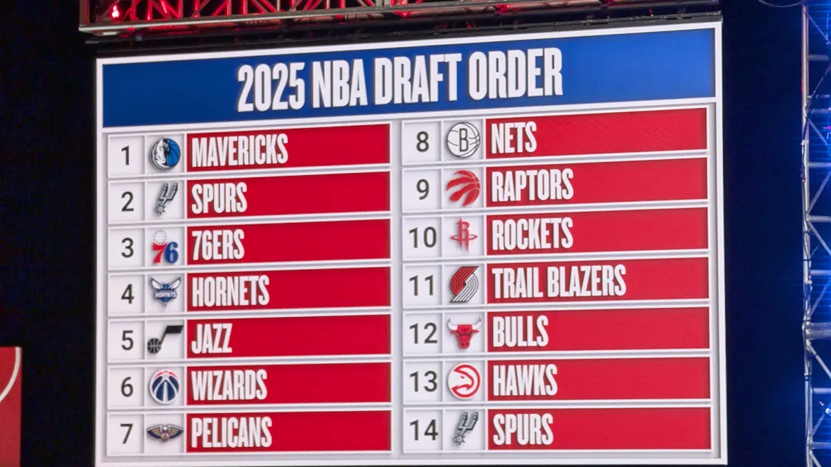 2025 NBA Draft order: Updated list of all picks in Rounds 1 and 2 – NBC Sports Bay Area & California