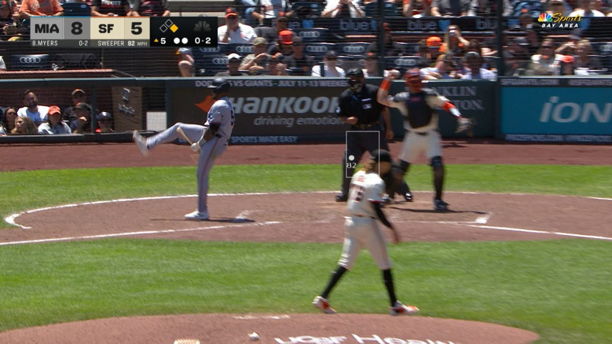 Marlins’ Dane Myers epically snaps bat over leg in meltdown – NBC ...