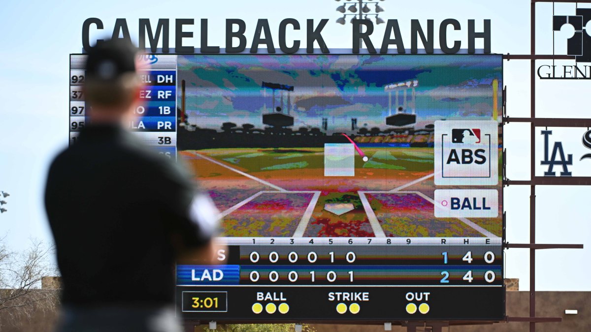 MLB to use ABS challenge system in next week’s All-Star Game – NBC Sports Bay Area & California