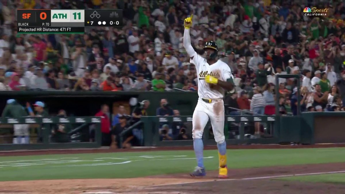 Denzel Clarke demolishes 471-foot homer to pad Athletics’ lead – NBC ...