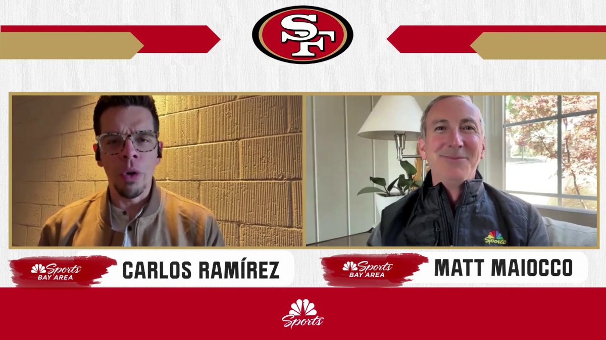 Matt Maiocco set to join 49ers Pre, Postgame Live as analyst – NBC ...